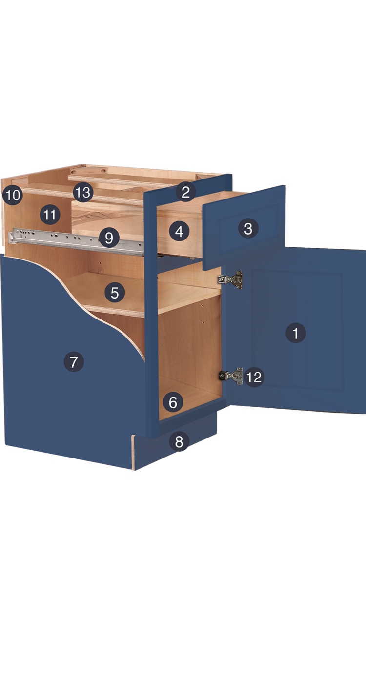 Cabinet specifications & materials – MANA Kitchens